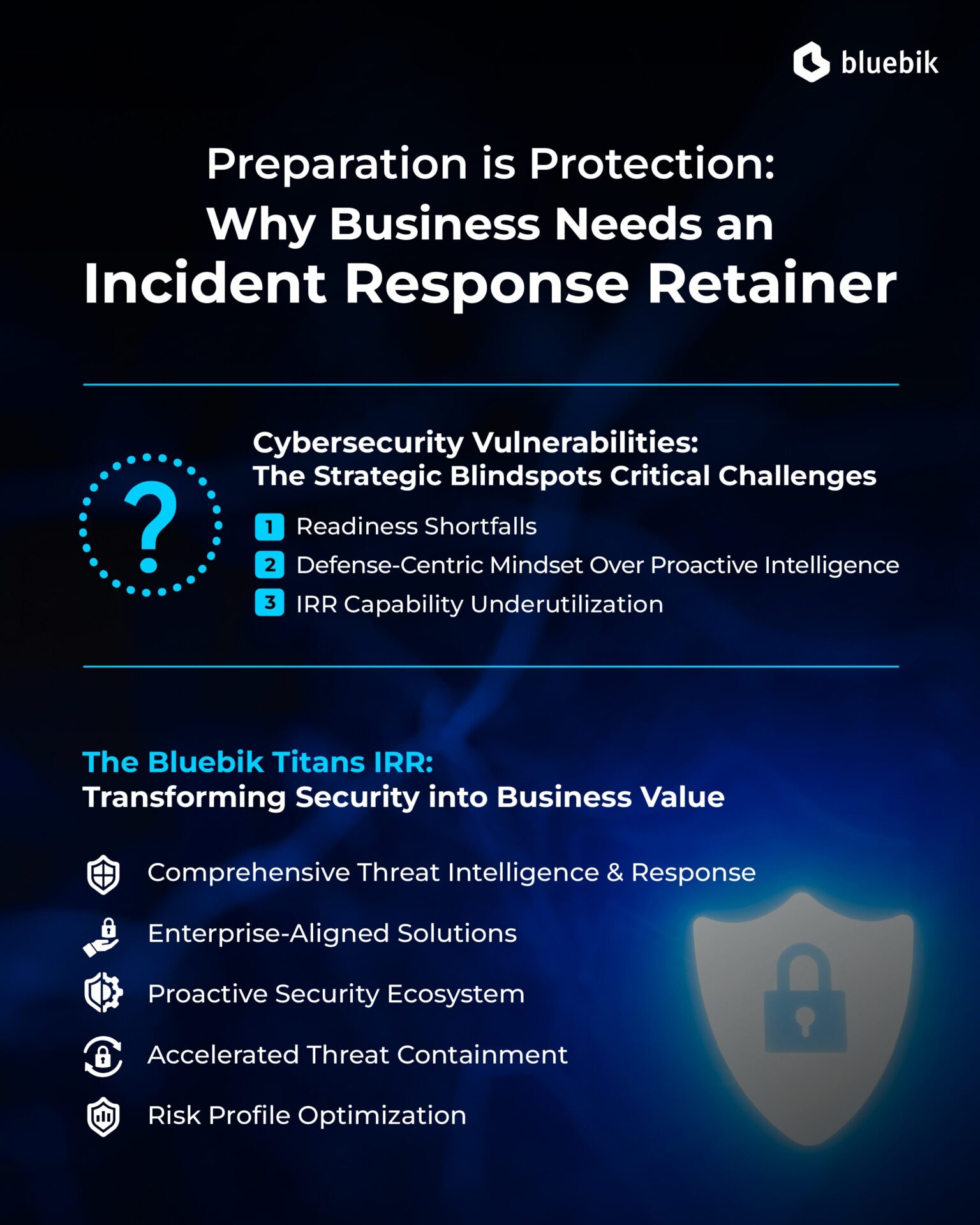 Why Business Needs an Incident Response Retainer - Bluebik