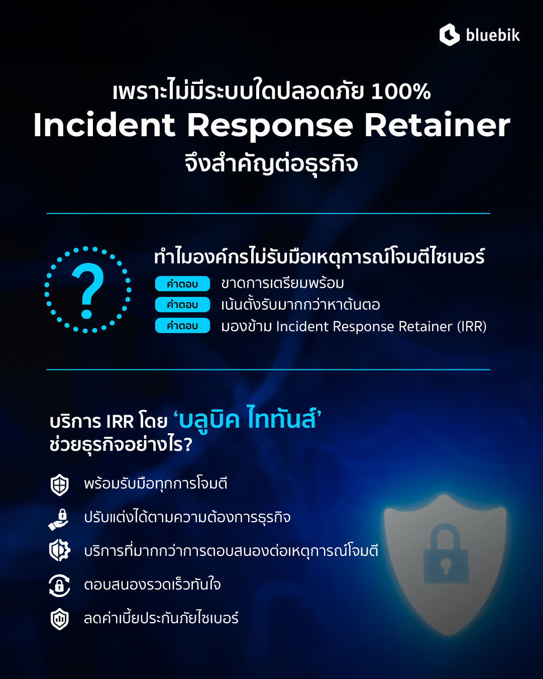 Incident Response Retainer สำคัญต่อธุรกิจ - Bluebik