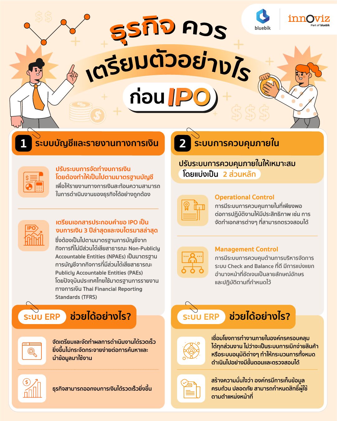 ระบบหลังบ้านและ ERP ต้องพร้อมแค่ไหน ก่อนธุรกิจจะ IPO - Bluebik