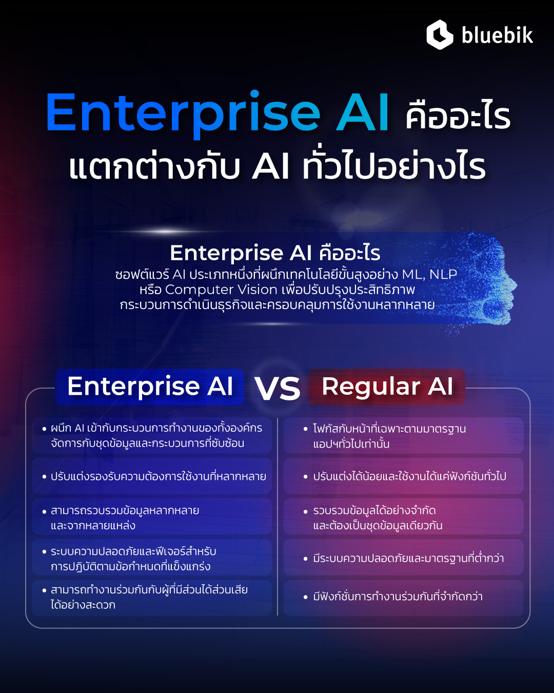 Enterprise AI คืออะไร แตกต่างอย่างไรกับ AI ทั่วไป - Bluebik