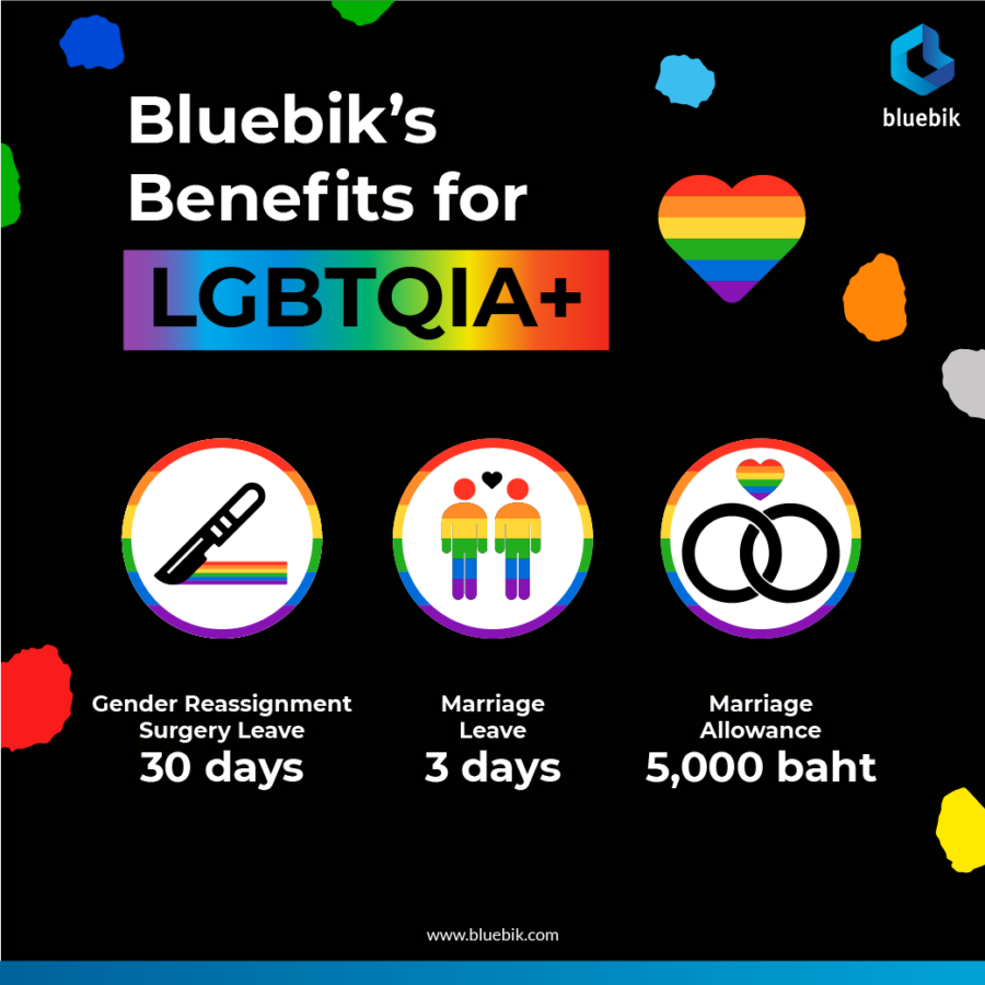 Bluebik Expands Benefits to Celebrate Gender Diversity in Pride Month - Bluebik