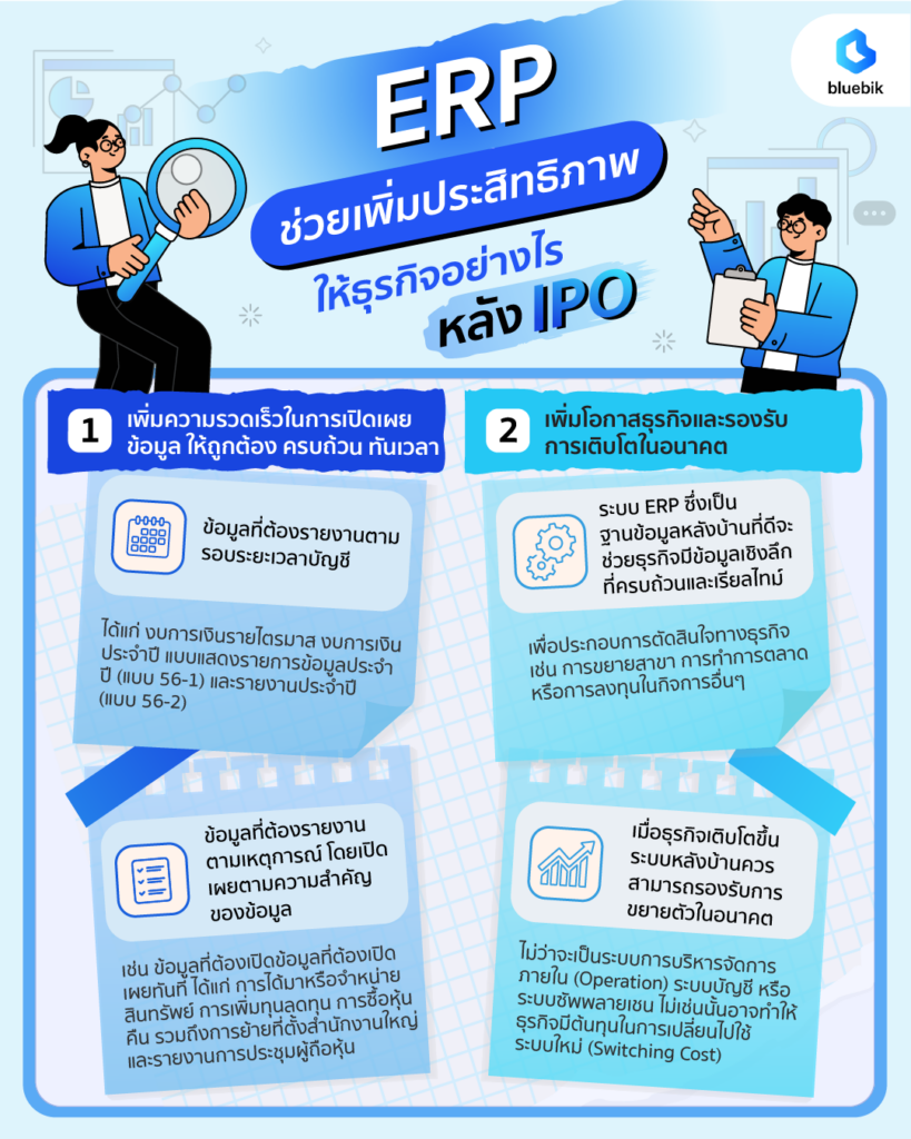 ระบบหลังบ้านและ ERP ต้องพร้อมแค่ไหน ก่อนธุรกิจจะ IPO - Bluebik